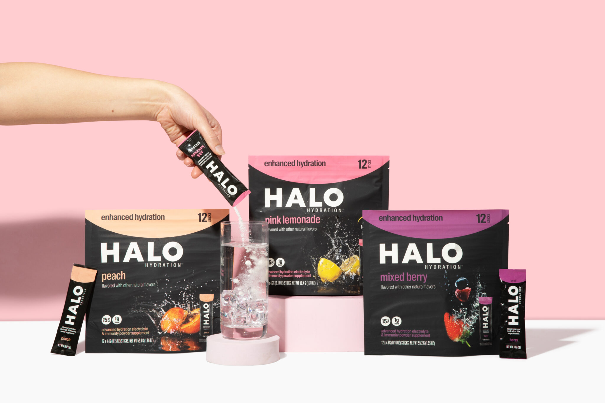 How It Works - Halo Private Label